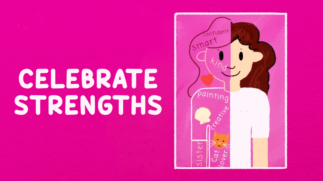 Celebrate Strengths Video & Resources | ClickView