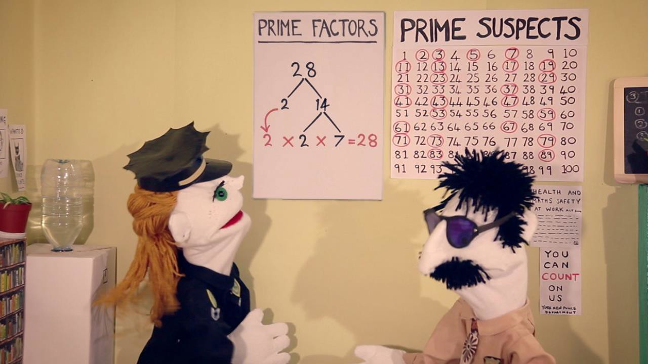 Prime Numbers Video & Resources | ClickView