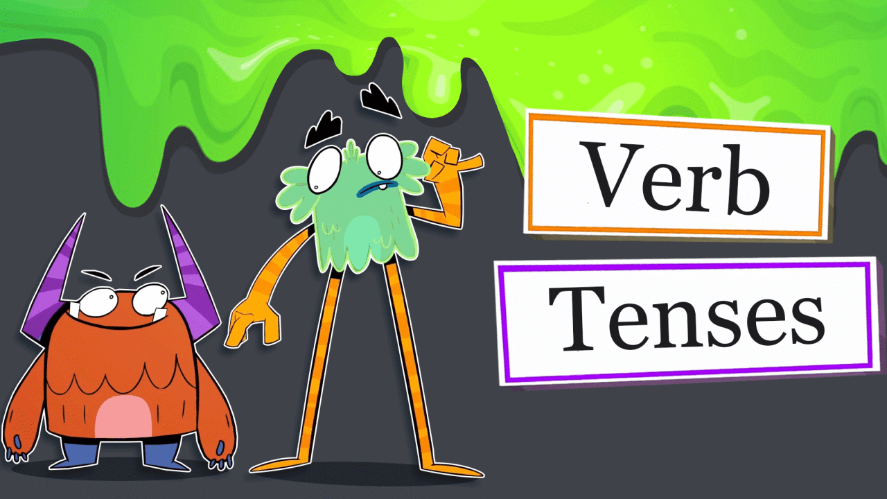 What Are Past Present And Future Tense Clickview