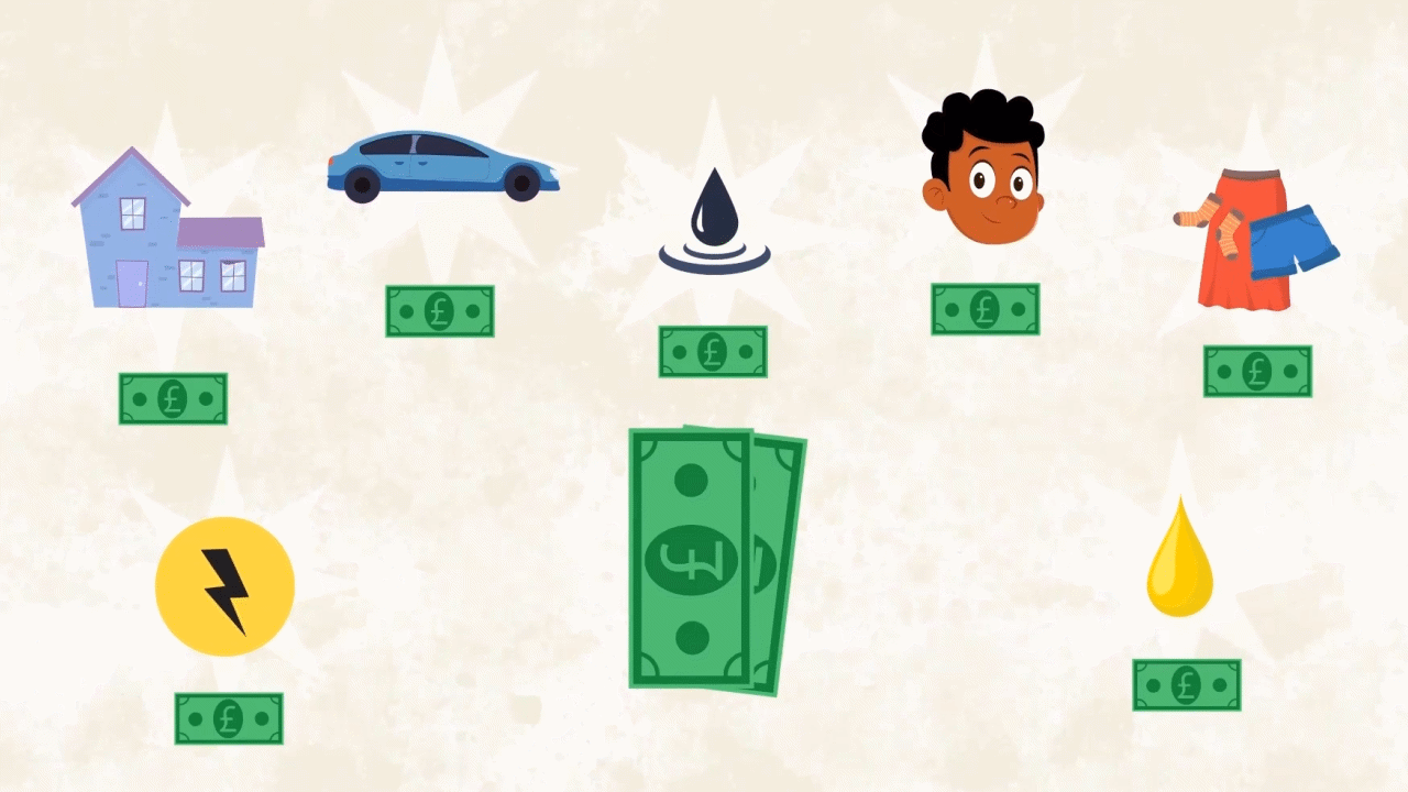 Why Is Budgeting Important Video Resources Clickview