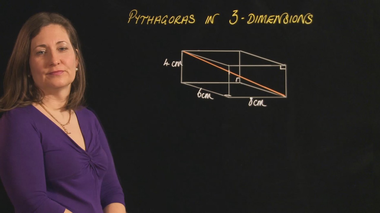 Pythagoras' Theorem in 3 Dimensions - ClickView