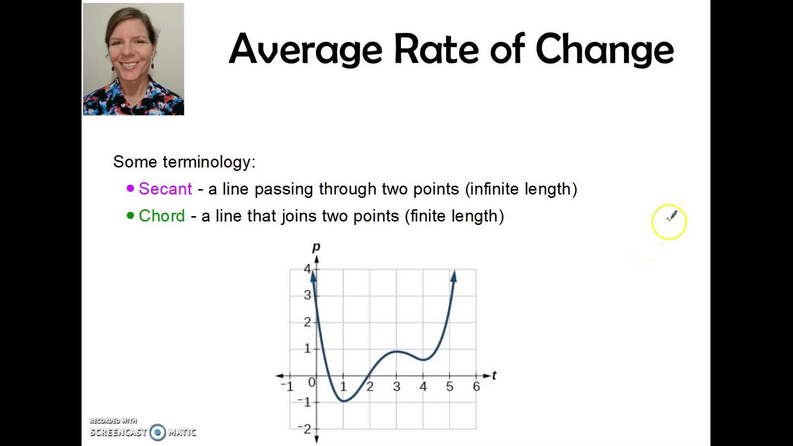 Average Rate of Change - An introduction to t... - ClickView