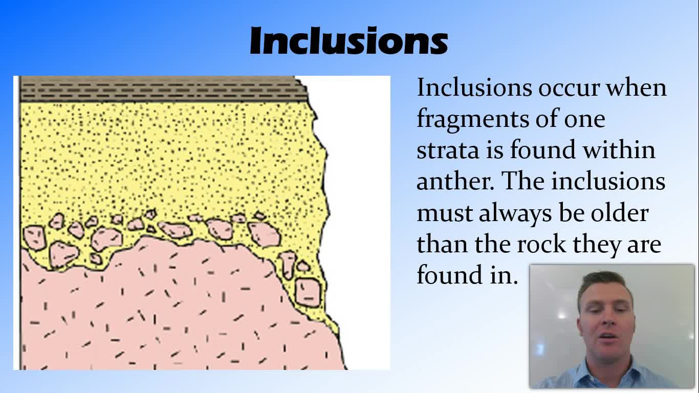 Relative Dating - Stage 4: Rocks and Minerals... - ClickView