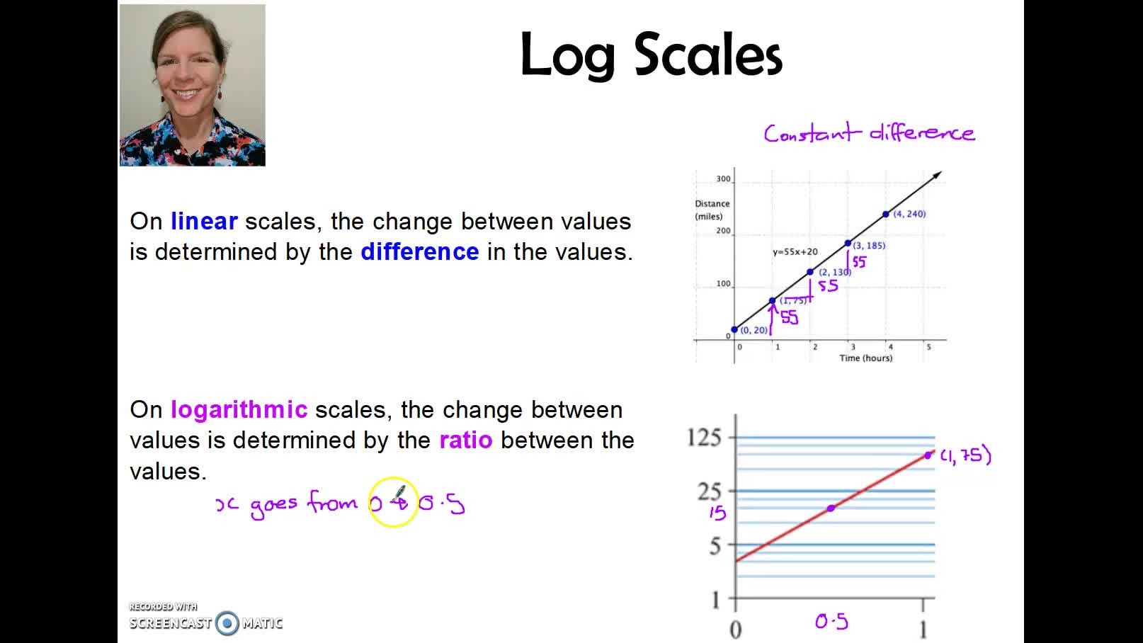 Log Scales - Part 1 - A look at what a logari... - ClickView