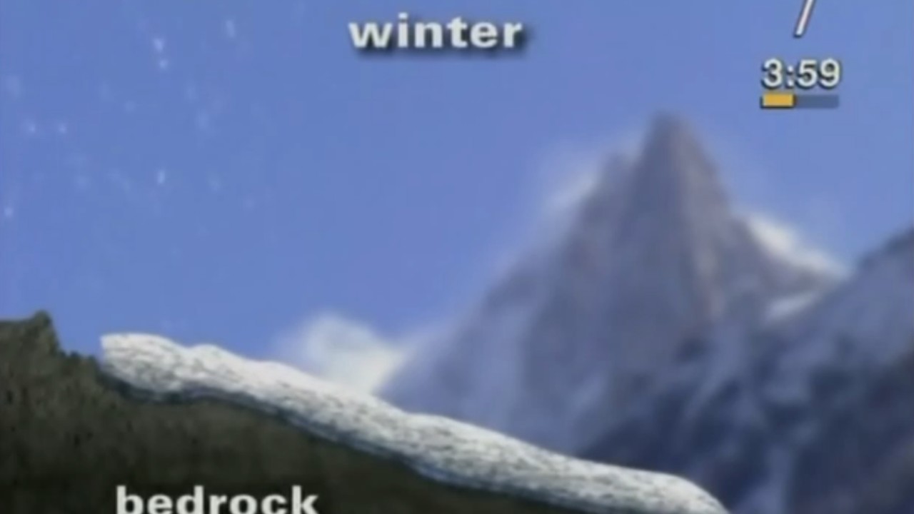 Climate Change - Series exploring key process... - ClickView