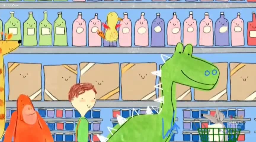 Pablo Videos & Resources | ClickView