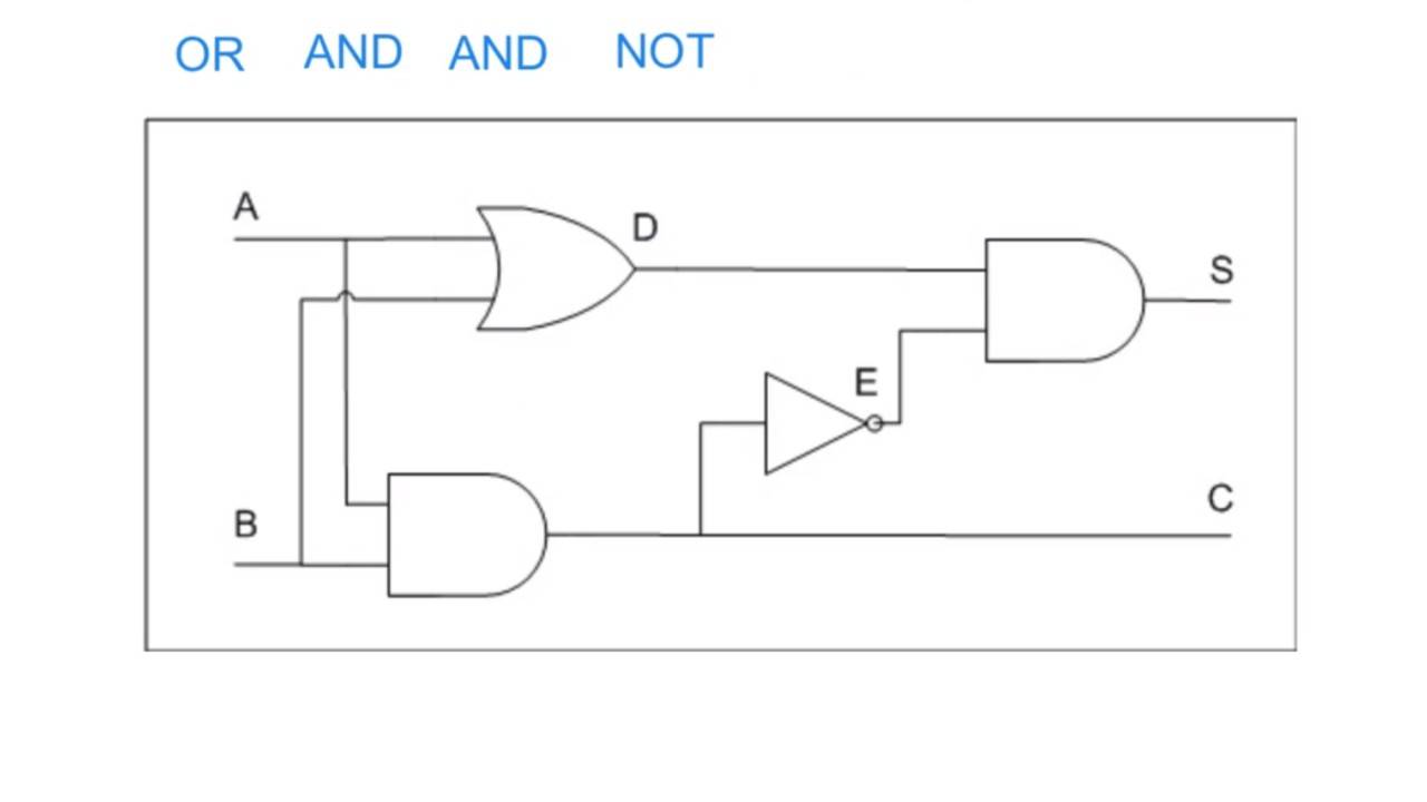 OCR GCSE SLR2.4 Simple Logic Diagrams - This... - ClickView