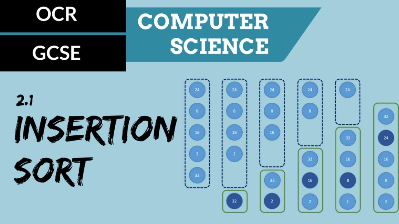 OCR GCSE SLR2.1 Insertion Sort - The inserti... - ClickView