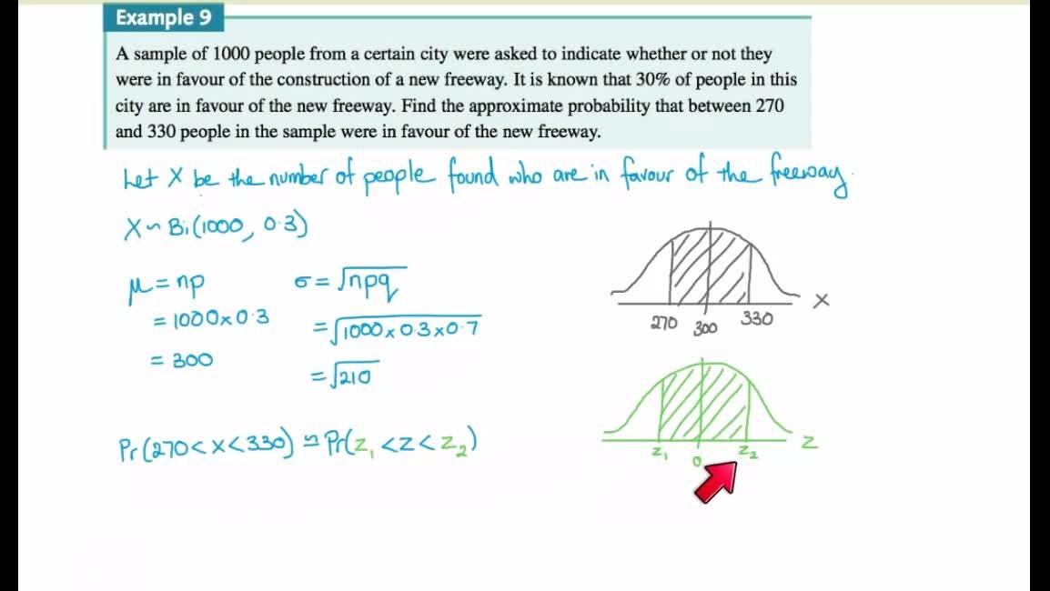 Normal Approximation for Binomial - ClickView