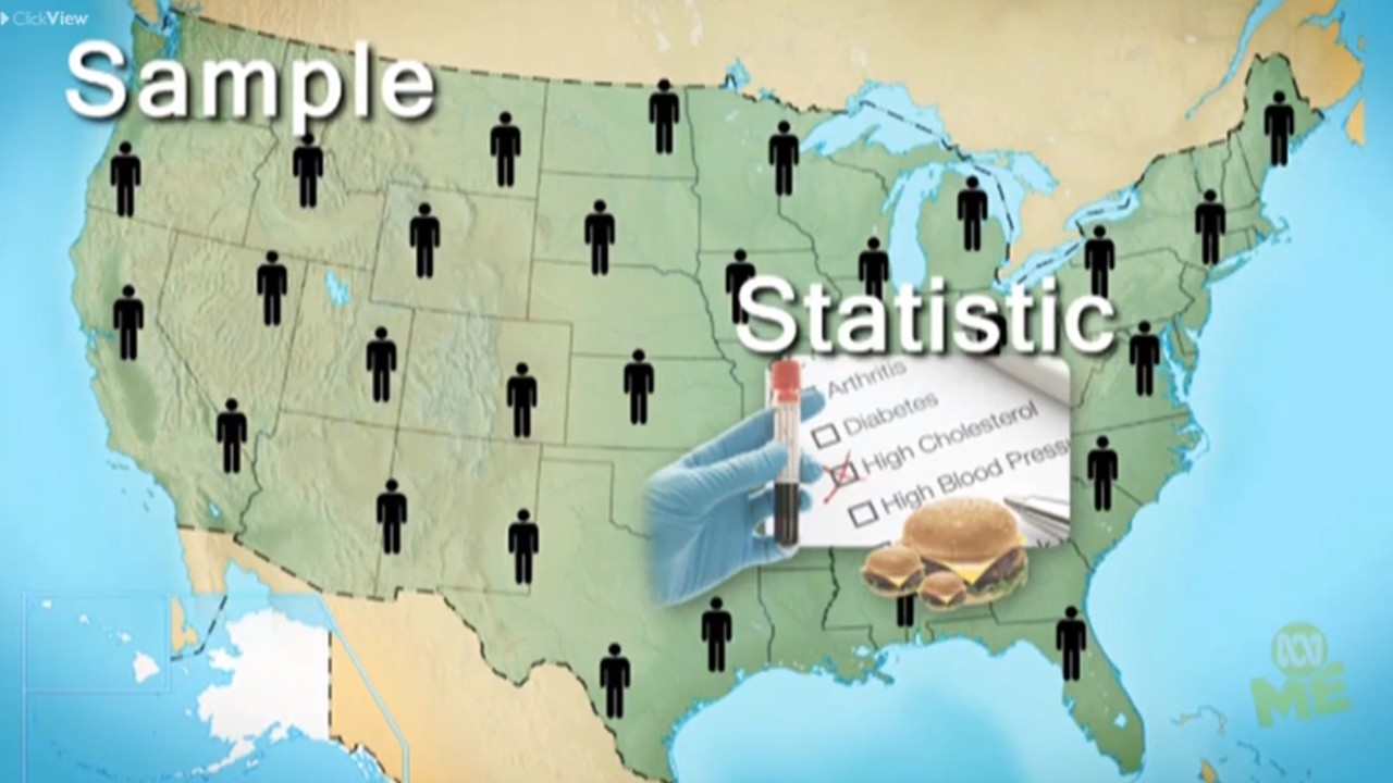 Sample and Surveys Video & Resources | ClickView