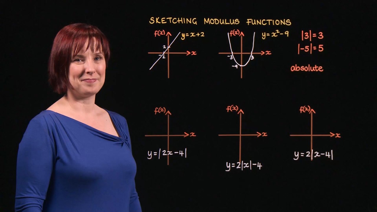 Sketching Modulus Functions Video And Resources Clickview