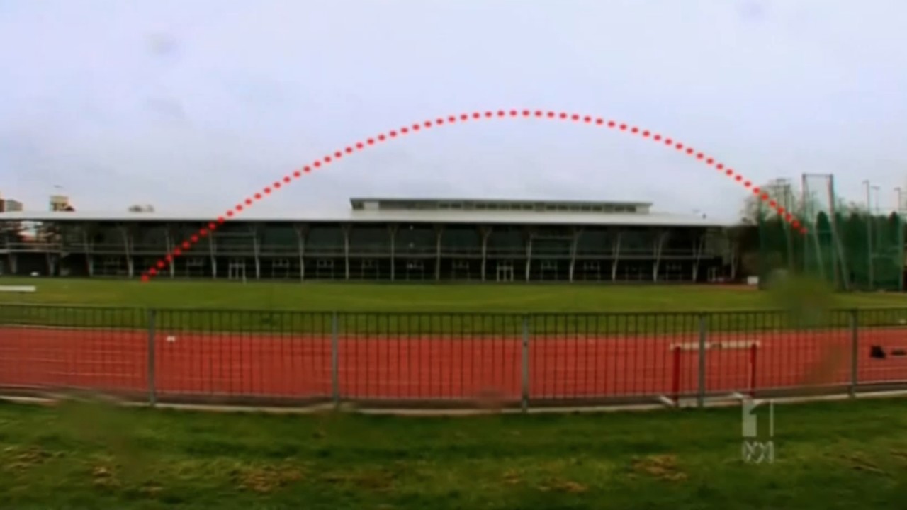 Running and Hammer Throwing Video & Resources | ClickView