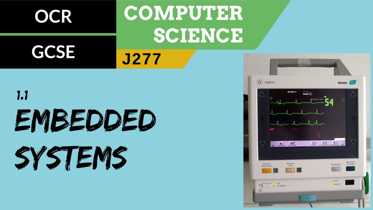 Ocr Gcse J277 Slr 1 1 Embedded Systems An Clickview
