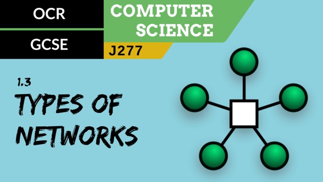 OCR GCSE (J277) SLR 1.3 Types of networks - T... - ClickView OCR GCSE (J277) SLR 1.3 Types of networks - T... - ClickView