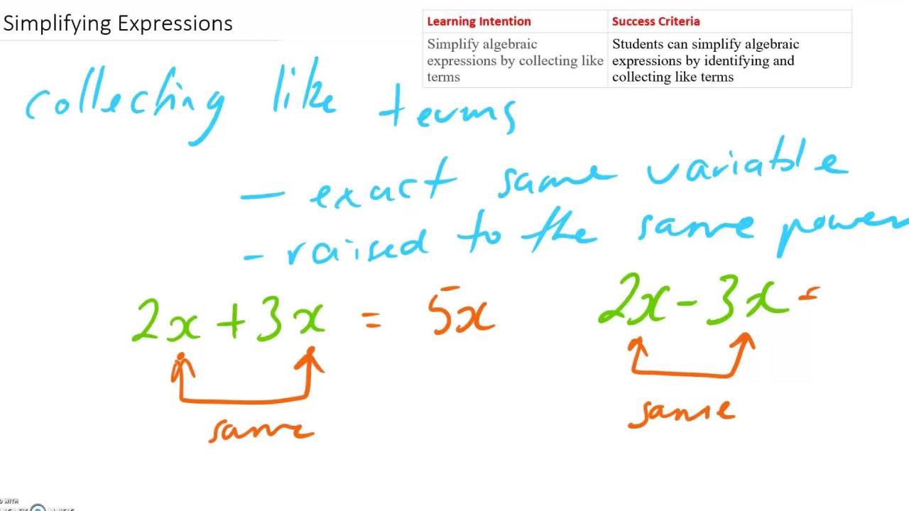 Simplifying Expressions - Algebra - ClickView
