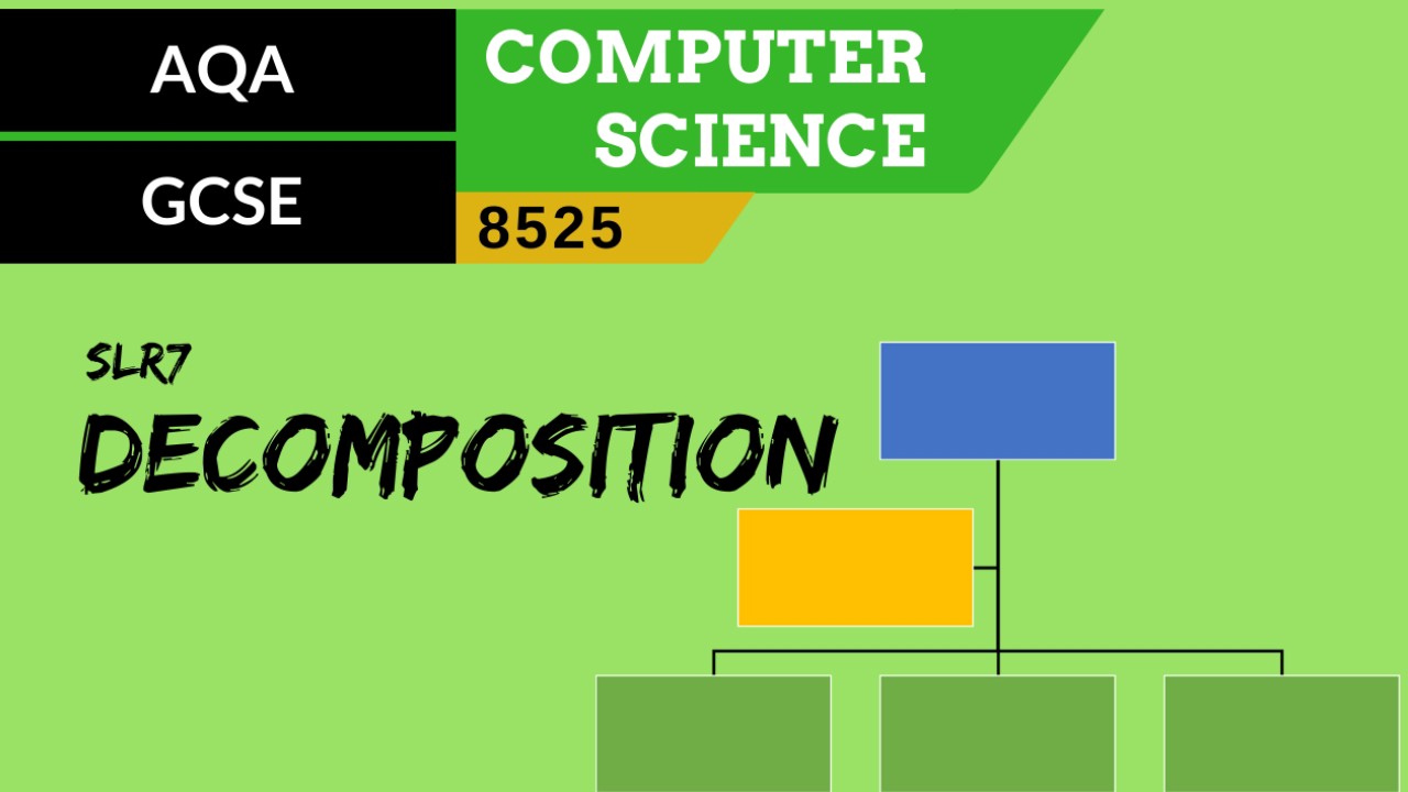 GCSE AQA SLR7 Decomposition - Problem decompo... - ClickView