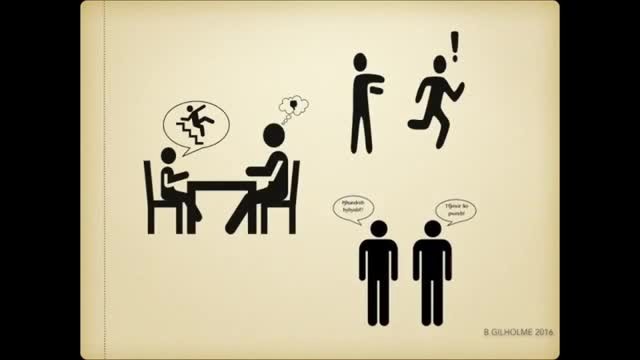 The Basic Elements of Characterisation - Over... - ClickView