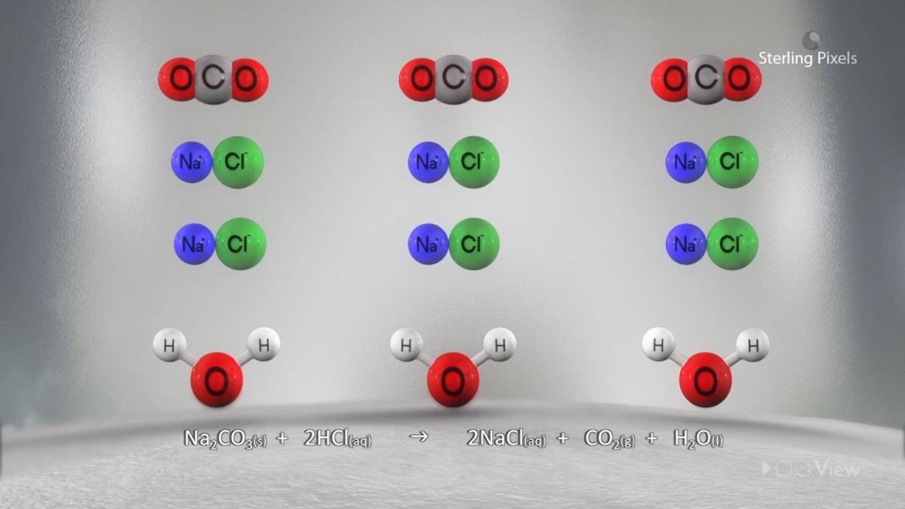 Reaction of Metal Carbonates and Bicarbonates with Acids | ClickView