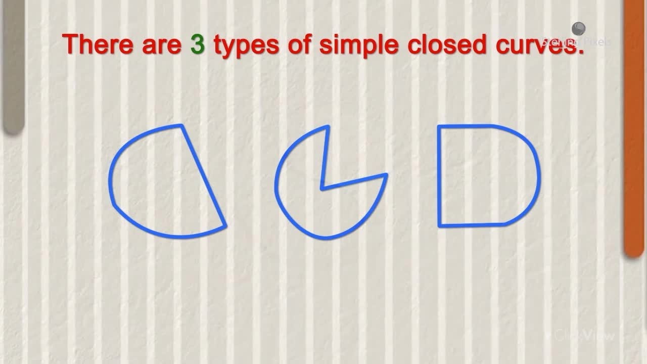 More About Closed Curves Video Teaching Resources | ClickView