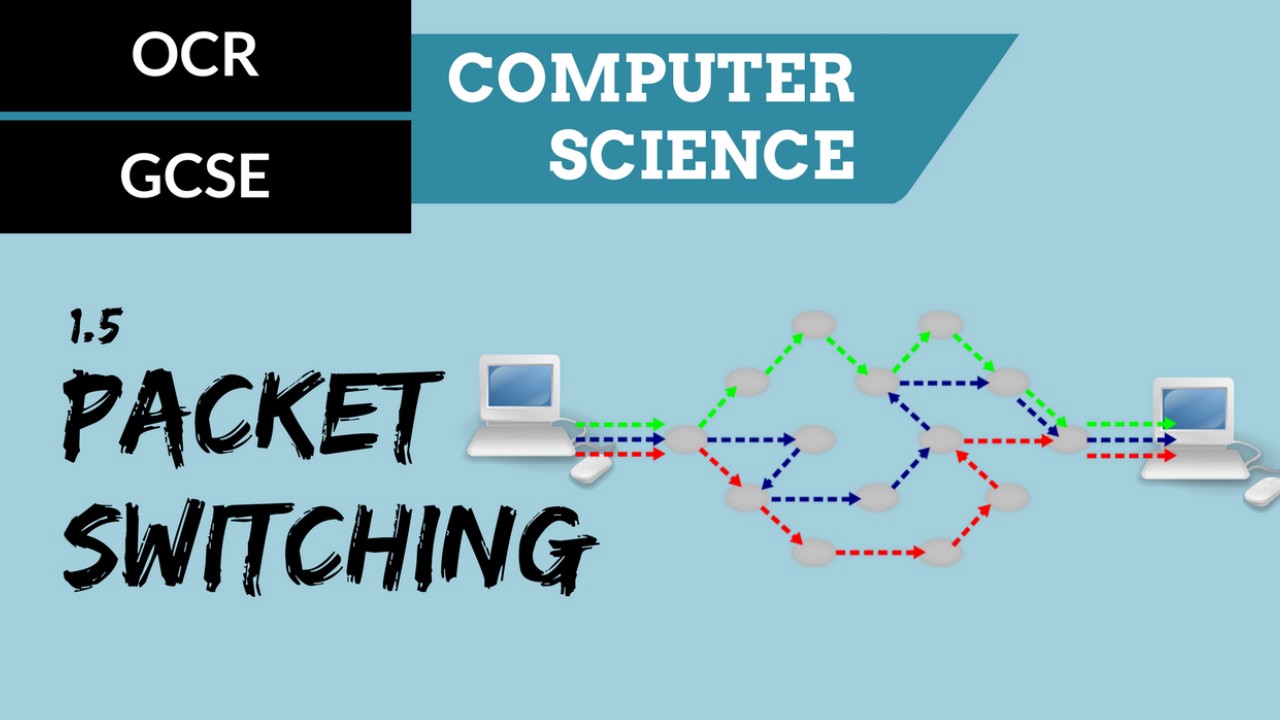 OCR GCSE SLR1.5 Packet Switching - Packet swi... - ClickView