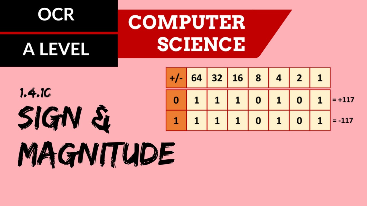 OCR A'LEVEL SLR13 Sign and Magnitude - Binary... - ClickView