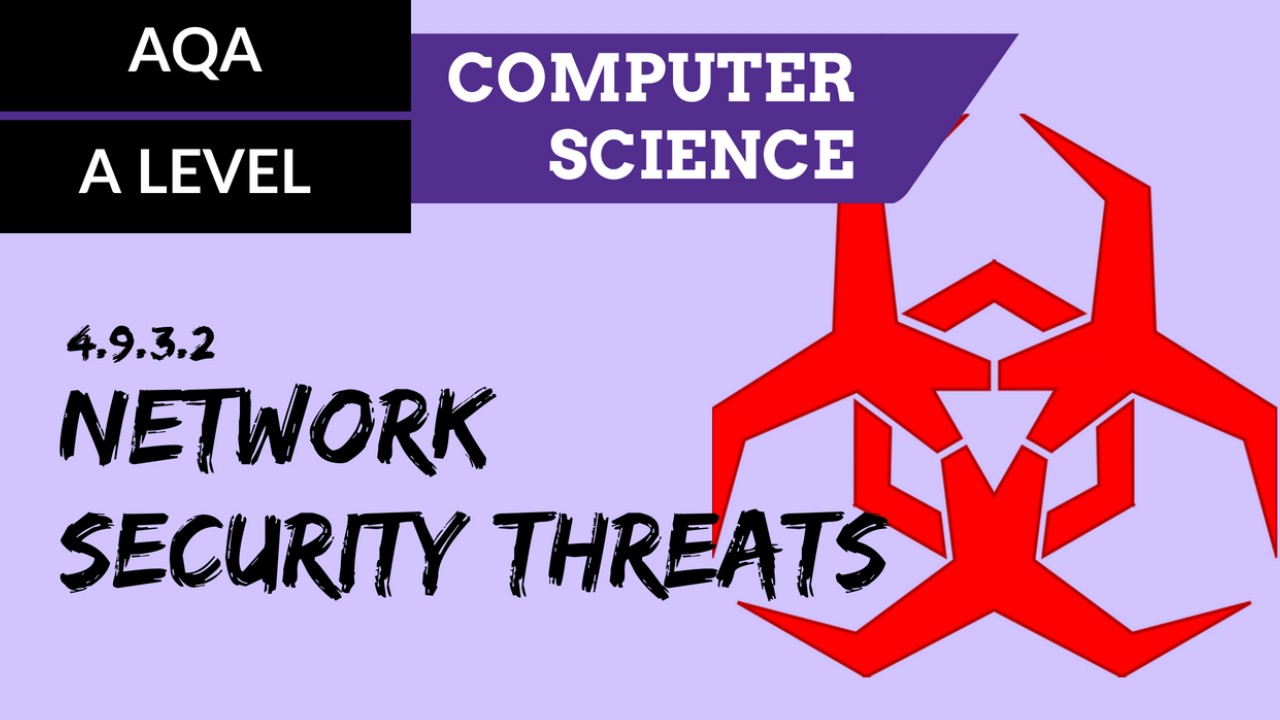 AQA A’Level SLR21 Network Security Threats -... - ClickView