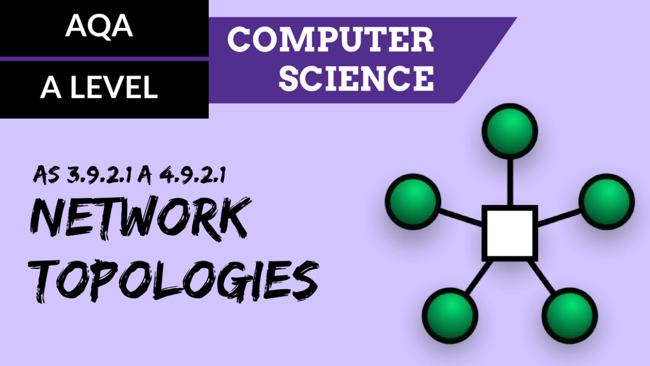 AQA A’Level SLR21 Networking Topologies - The... - ClickView