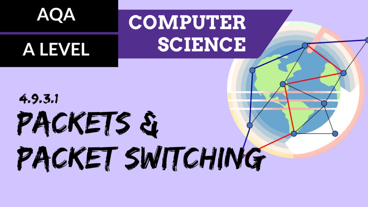 AQA A’Level SLR21 Packets and Packet Switchin... - ClickView