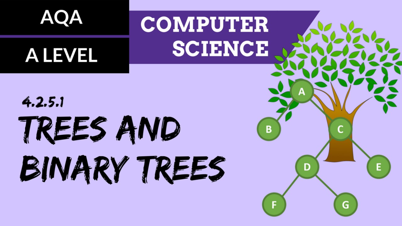 AQA A’Level SLR04 Trees Binary Trees - In thi... - ClickView