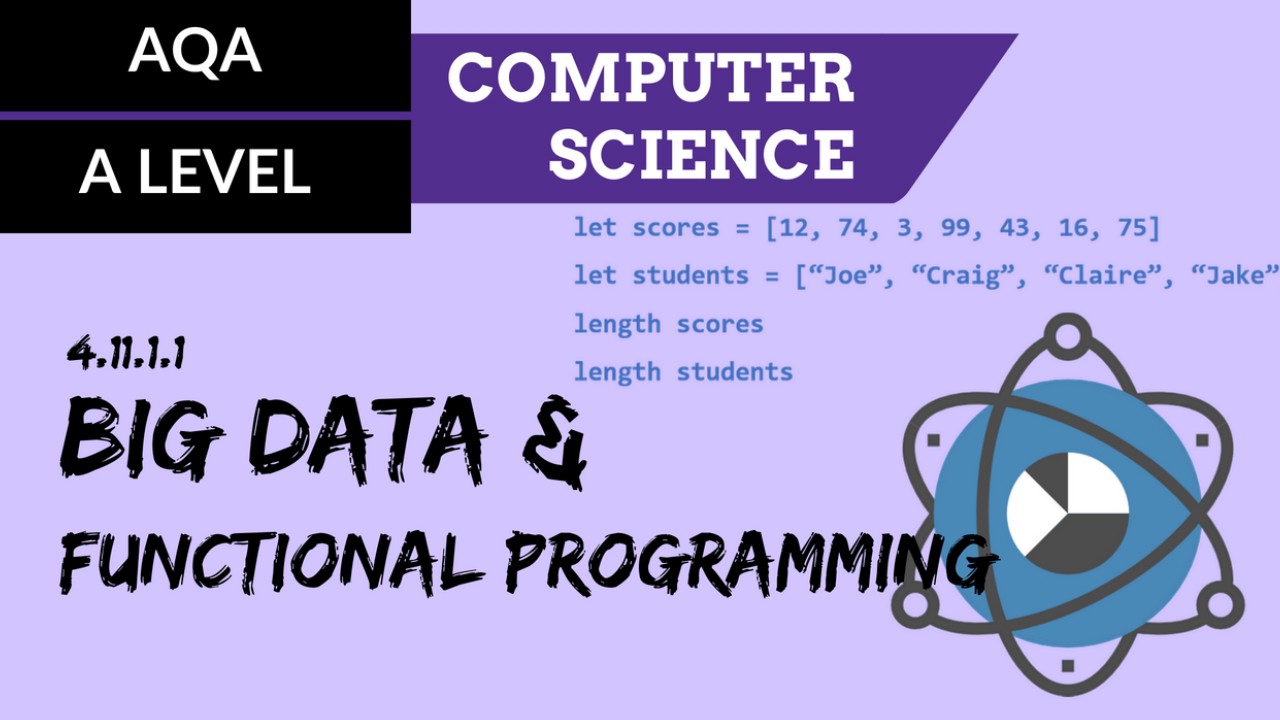 AQA A’Level SLR24 Big Data and Functional Programming - ClickView