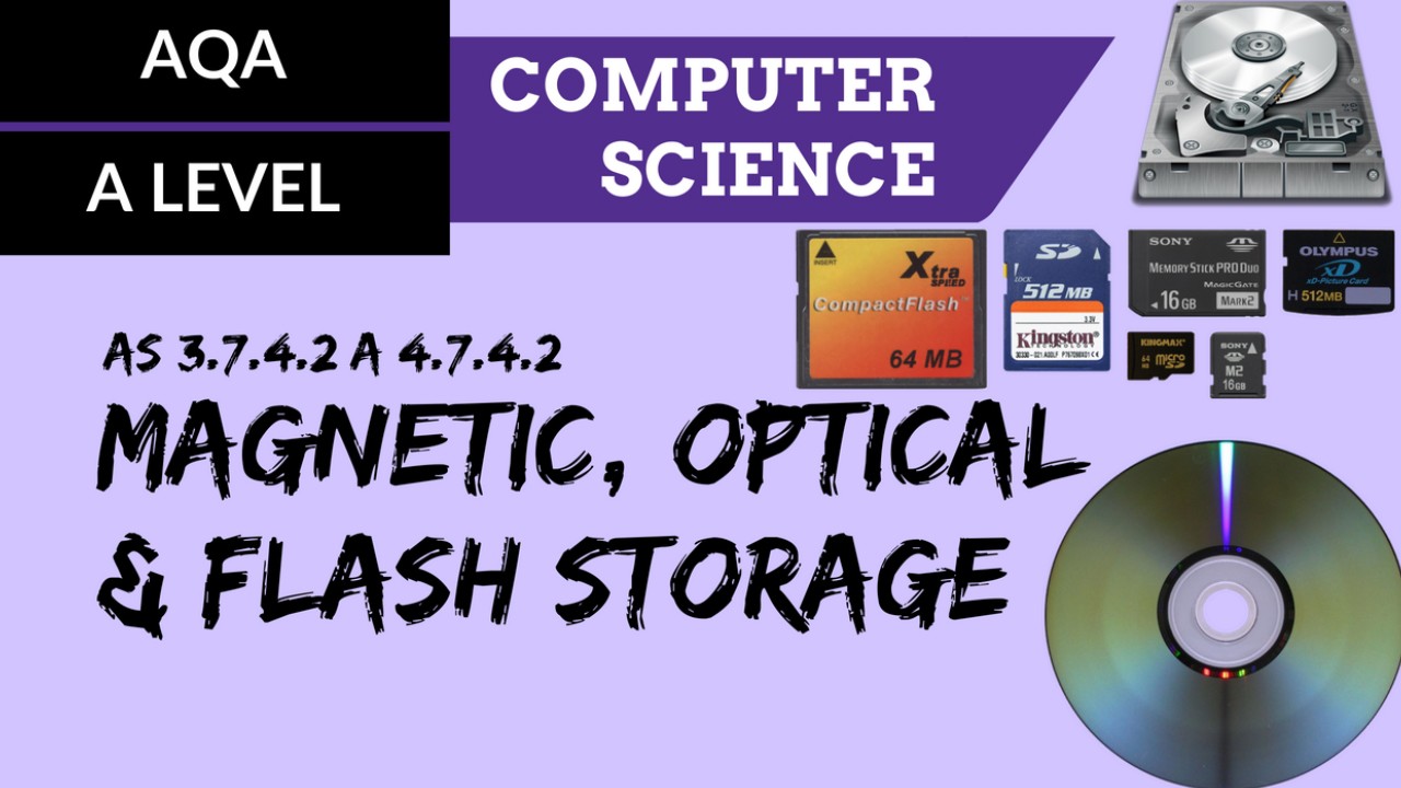 AQA A’Level SLR18 Magnetic, Optical and Flash Storage - ClickView