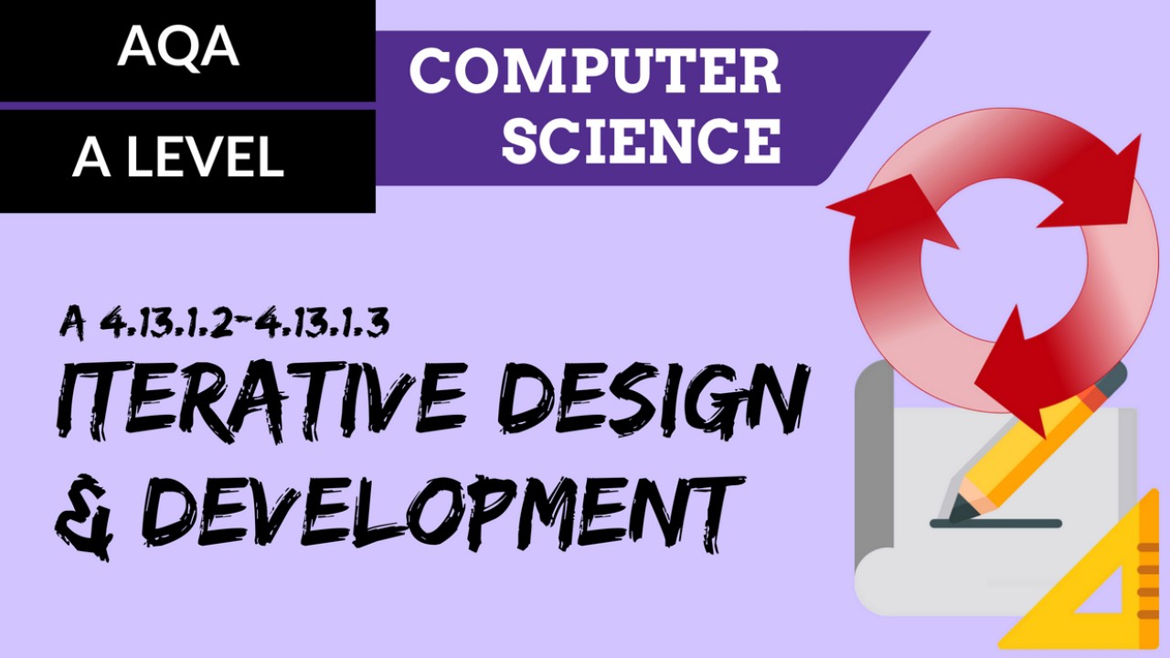 AQA A’Level SLR27 Iterative Design and Development - ClickView