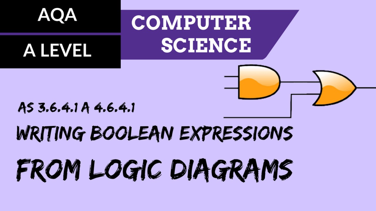 Aqa Alevel Slr16 Writing Boolean Expressions From Logic Diagrams Clickview