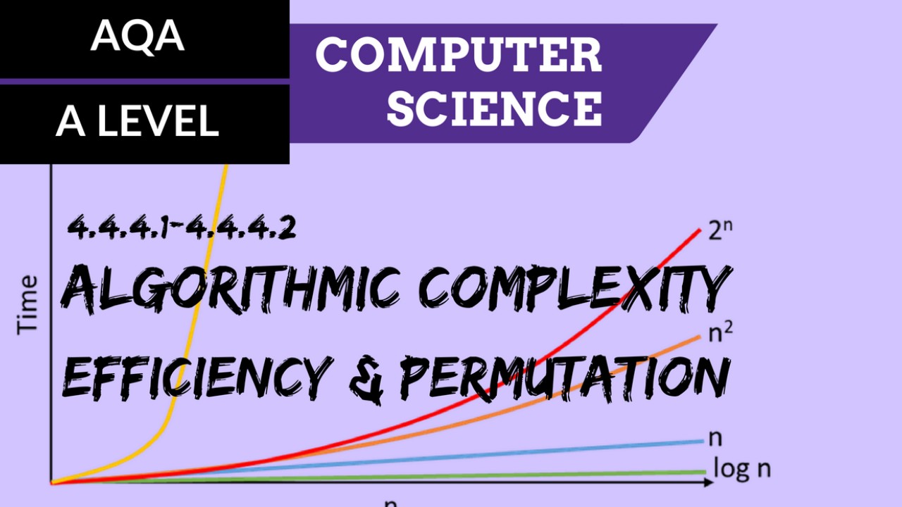 Aqa Alevel Slr08 Algorithmic Complexity Efficiency Permutation
