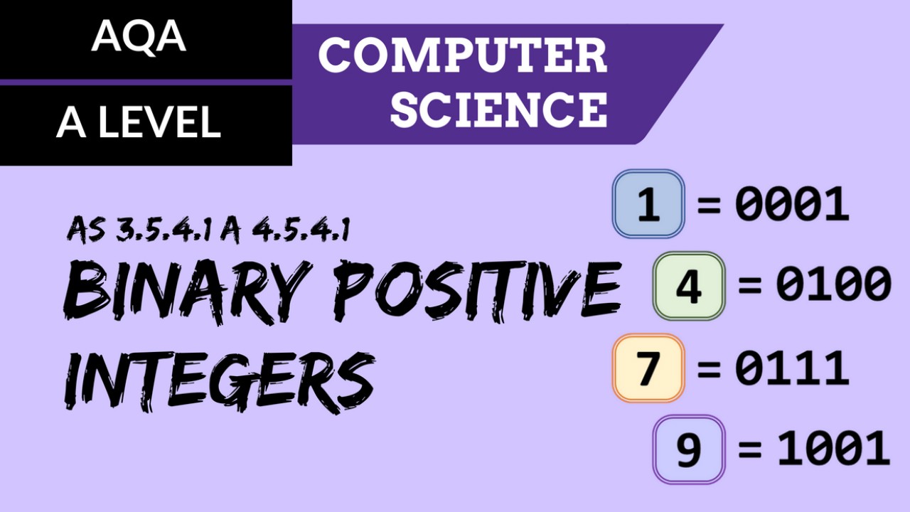 AQA A’Level SLR11 Binary Positive Integers -... - ClickView