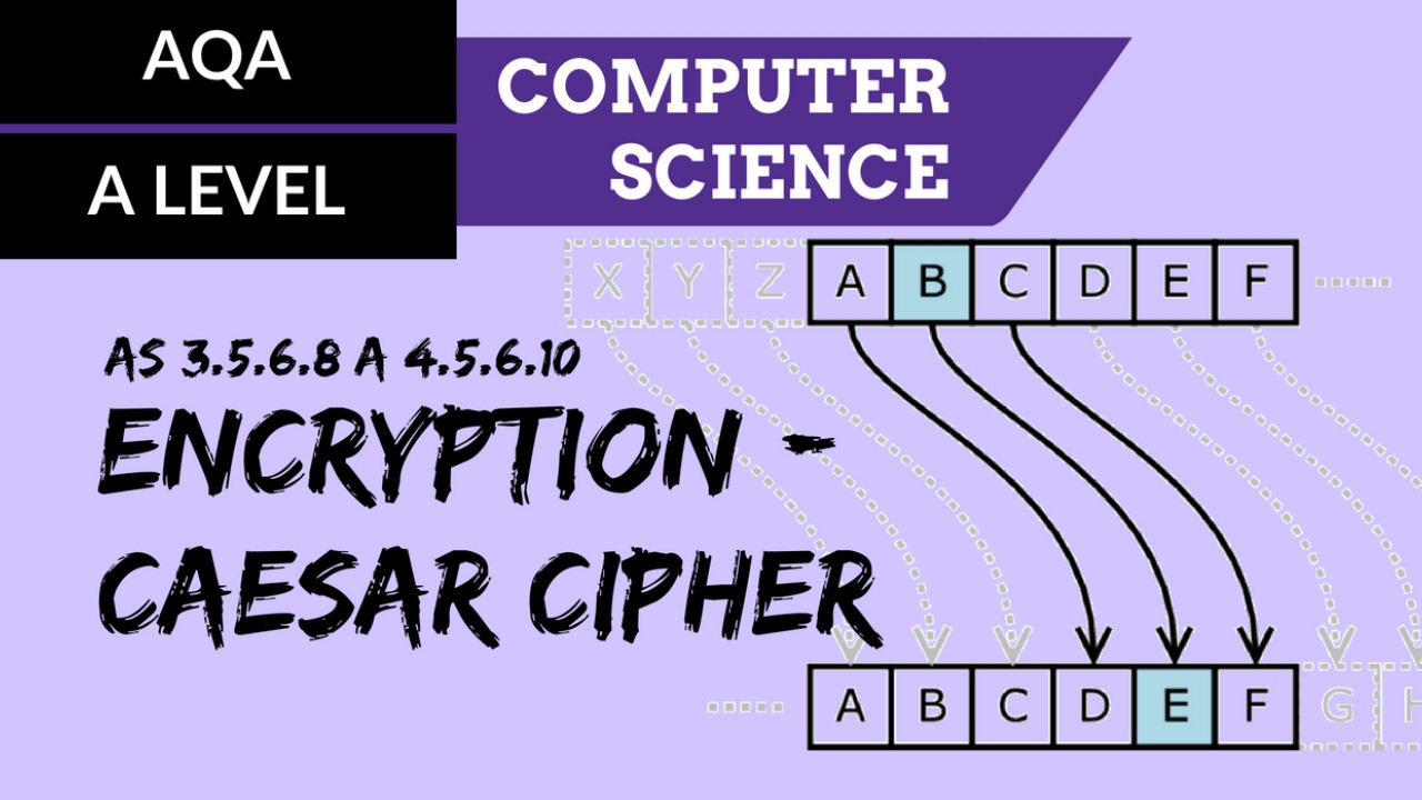AQA A’Level SLR13 Encryption Caesar Cipher -... - ClickView