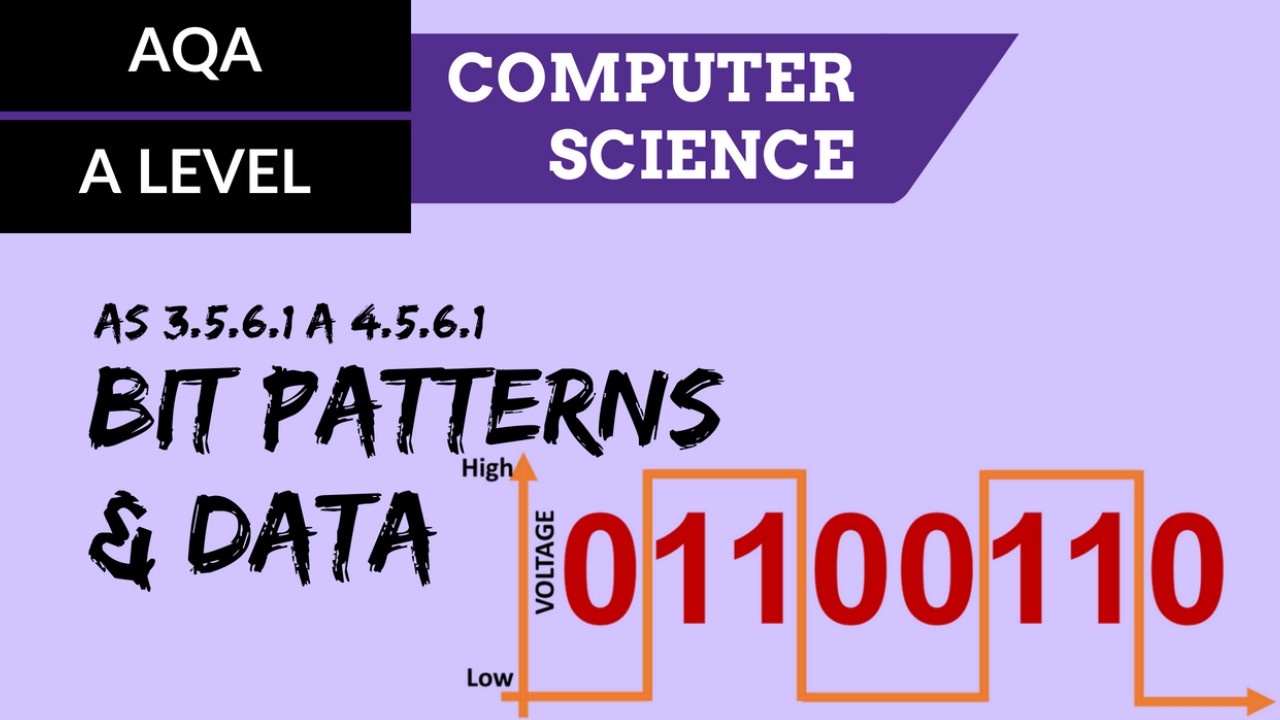 AQA A’Level SLR12 Bit Patterns and Data - In... - ClickView