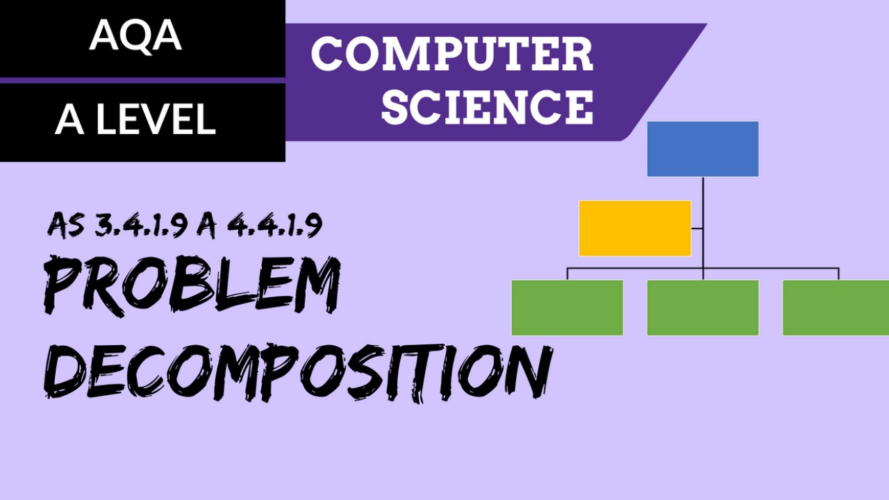AQA A’Level SLR06 Problem Decomposition - Pro... - ClickView