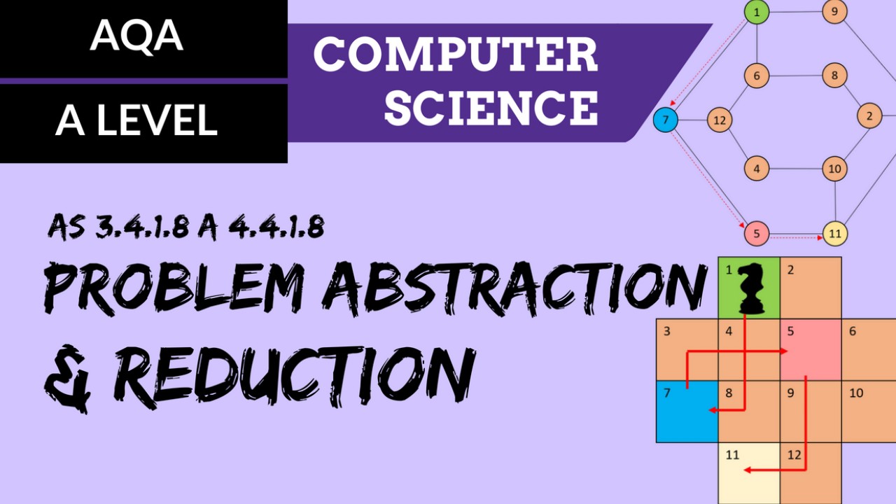 AQA A’Level SLR06 Problem Abstraction, Reduction - ClickView