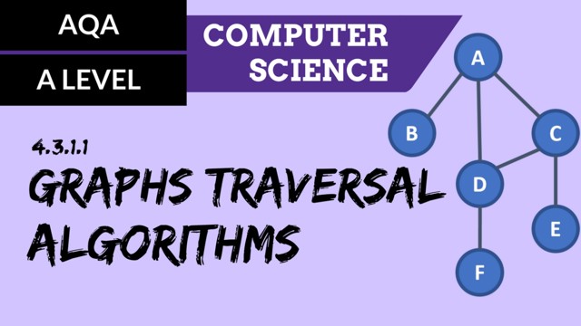 AQA A’Level SLR05 Graphs Traversal Algorithms... - ClickView AQA A’Level SLR05 Graphs Traversal Algorithms... - ClickView