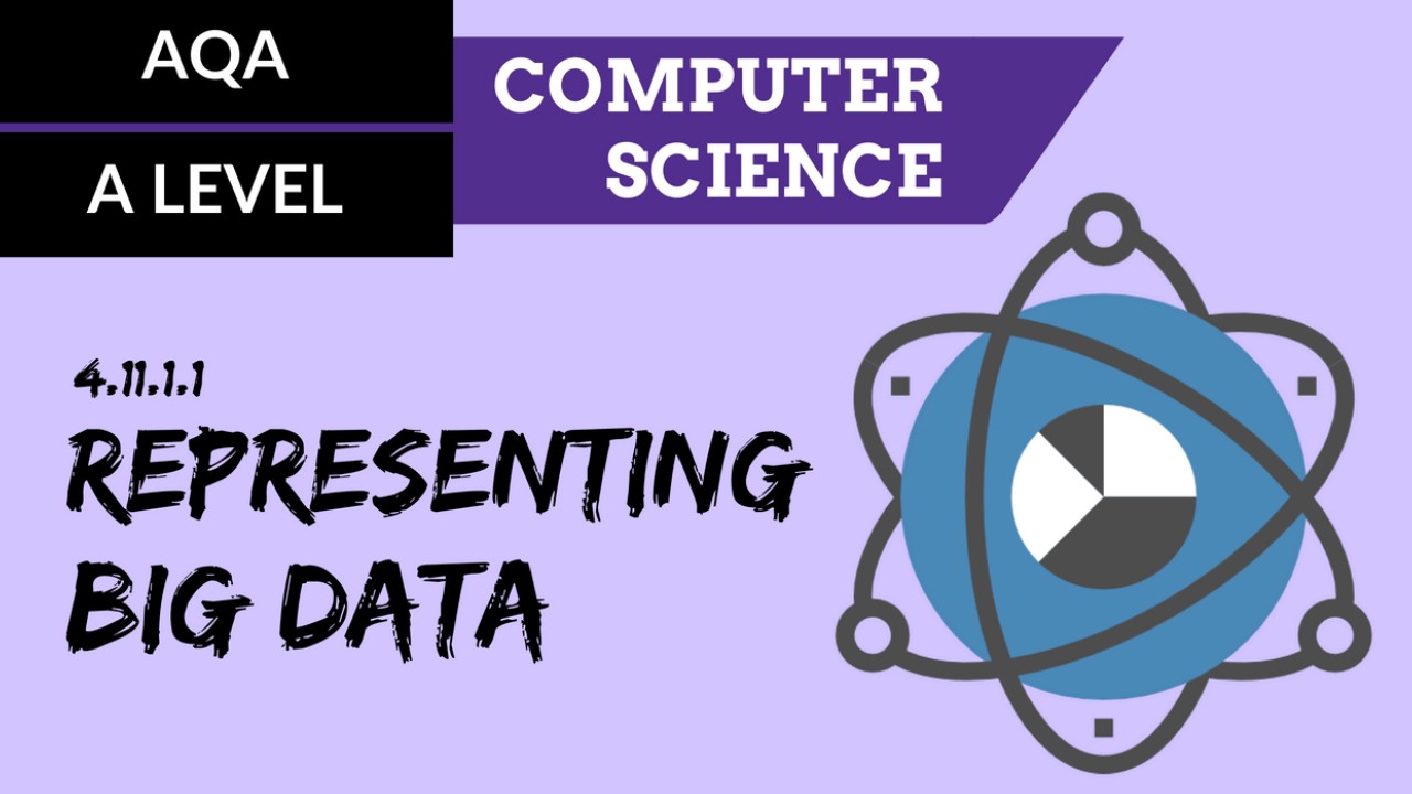 AQA A’Level SLR24 Representing Big Data - In... - ClickView