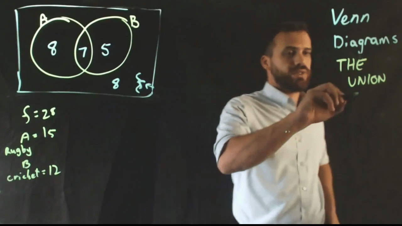 Venn Diagrams Lesson 5 - The Union - Using Ve... - ClickView
