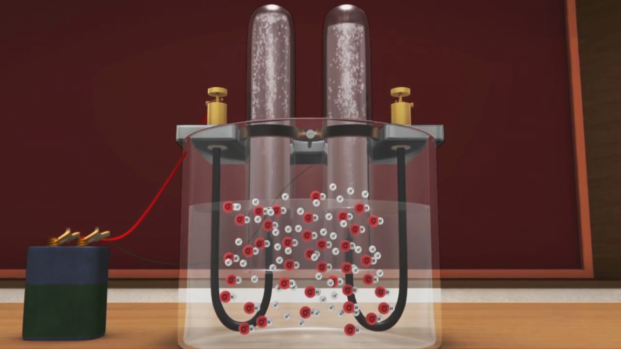 Electrolytic Decomposition Reaction | ClickView
