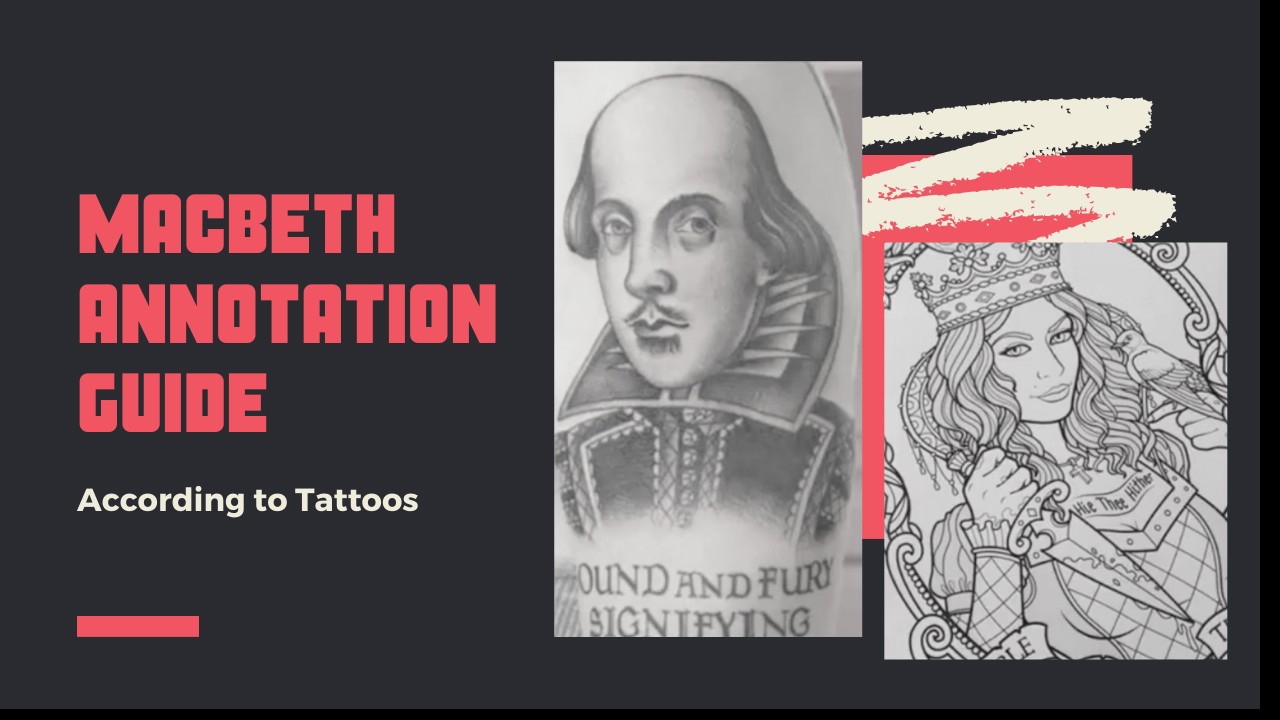 Macbeth Annotation Guide: According to Tattoo... - ClickView