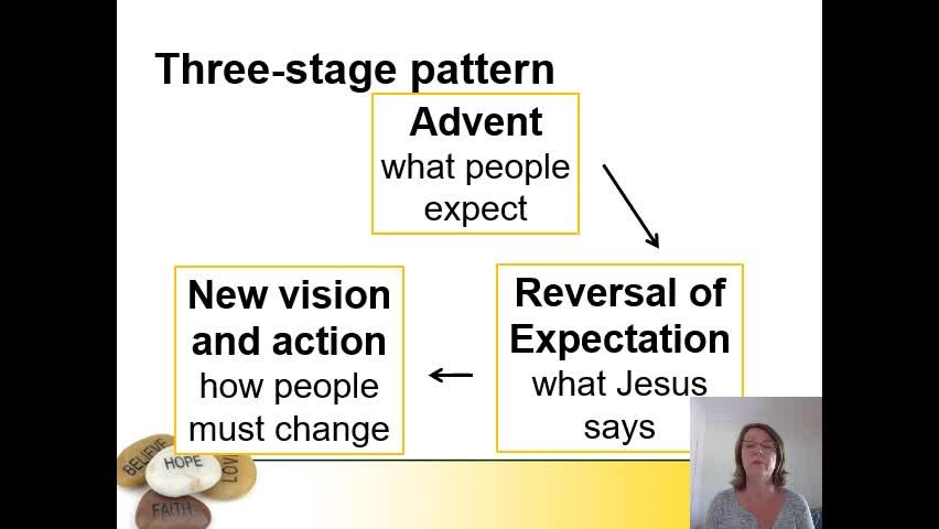 Explaining the Parable and Miracle Stories - ClickView