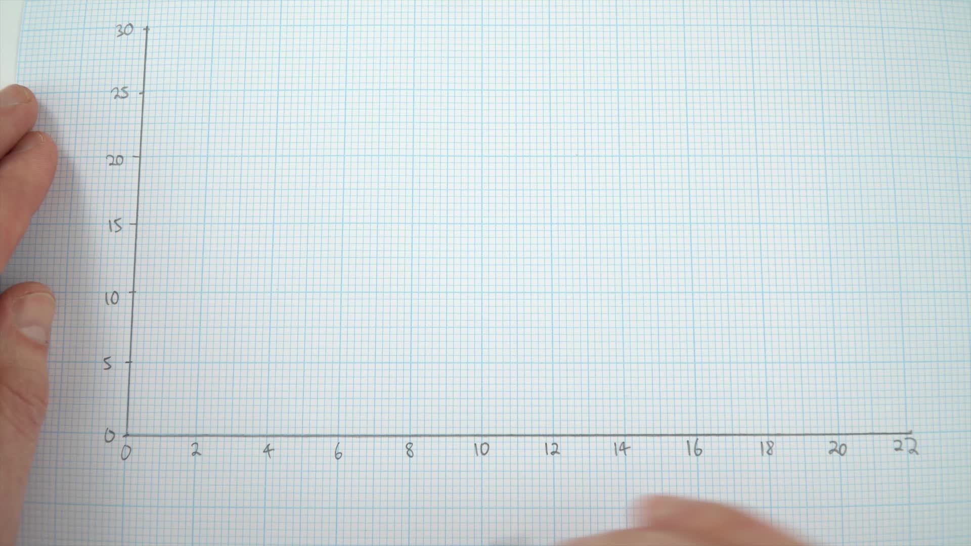 23 Plotting Data - Plotting data allows you t... - ClickView