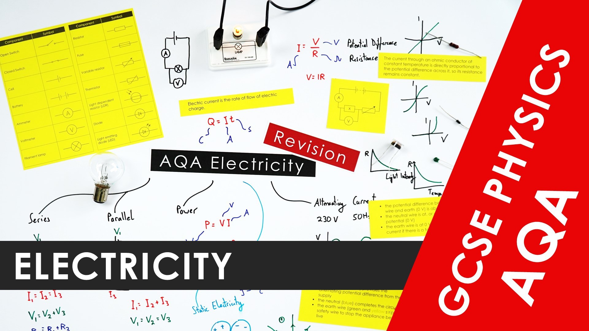 Electricity - GCSE Physics Online - ClickView