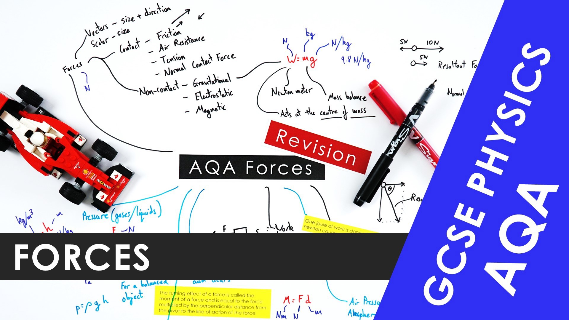 Forces - GCSE Physics Online - ClickView