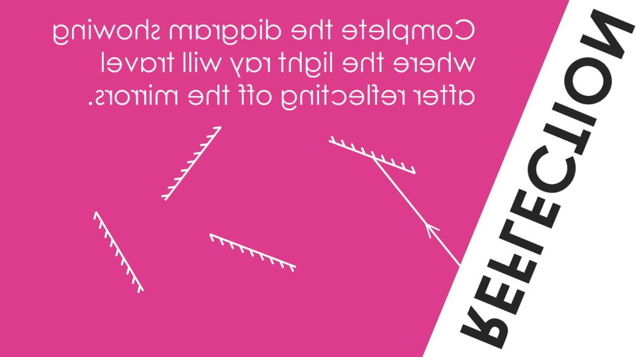 Reflection Example - When a wave bounces from... - ClickView