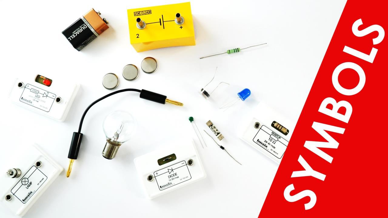 Circuit Components and their Symbols - Can yo... - ClickView